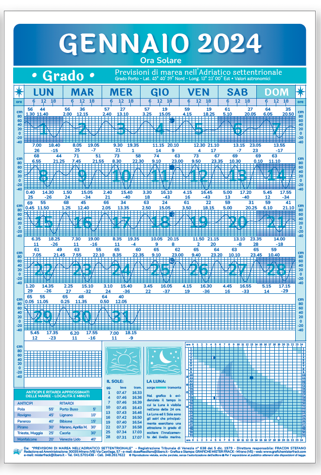 Calendario delle Maree – Grafiche Mister Frack